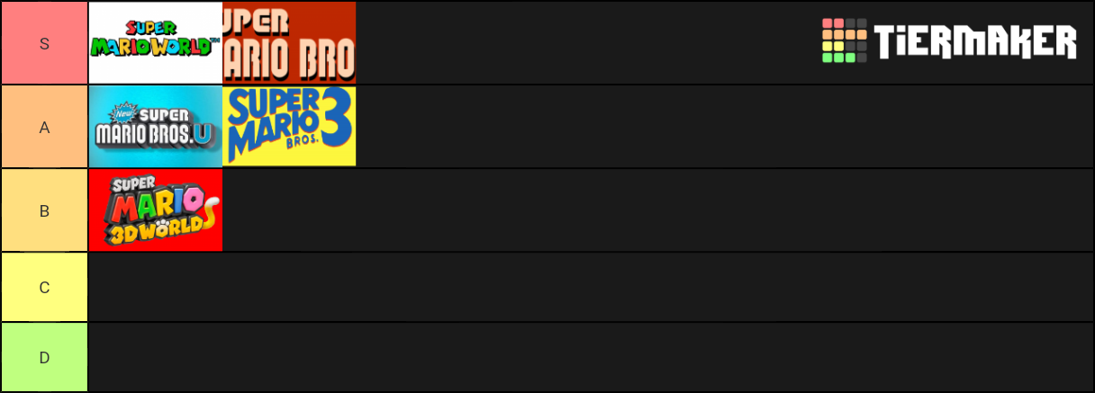 Super Mario Maker 2 Styles Template Tier List (Community Rankings ...
