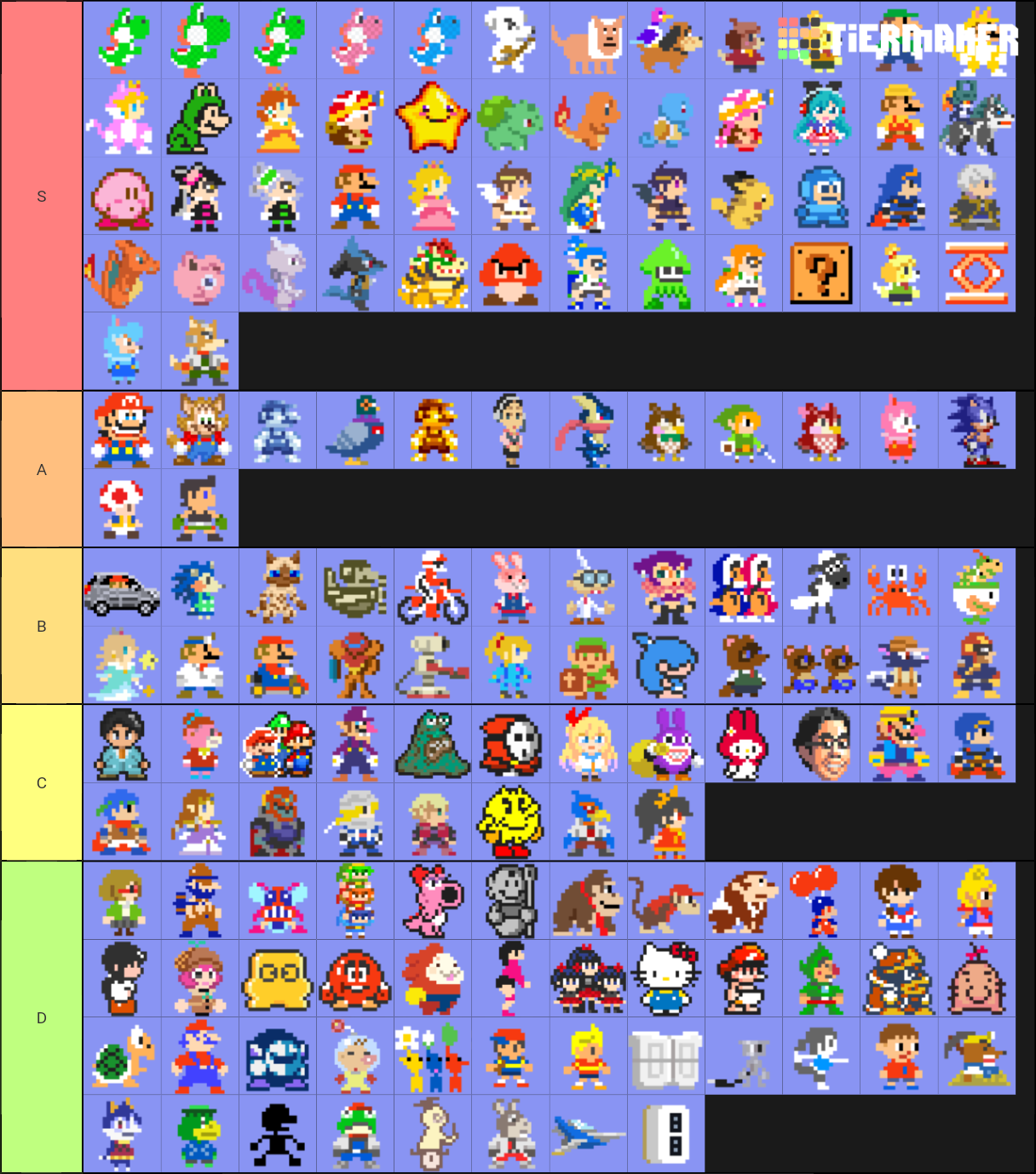 Super Mario Maker Costumes Tier List Community Rankings TierMaker Super Mario Maker Costumes Tier List Community Rankings TierMaker