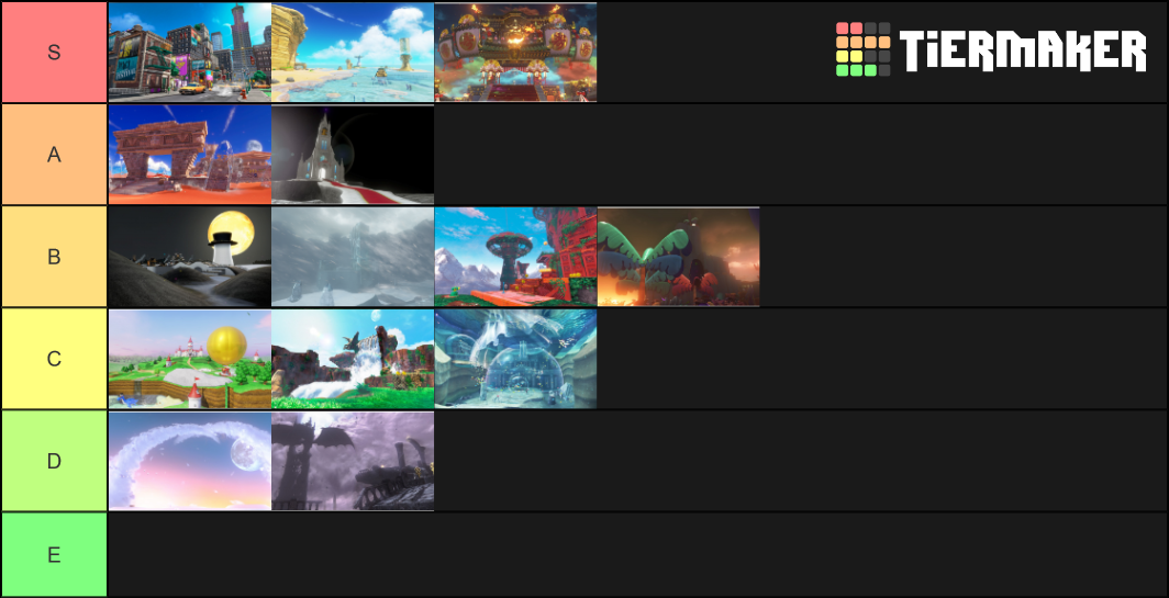 Super Mario Odyssey Kingdoms Tier List (Community Rankings) - TierMaker