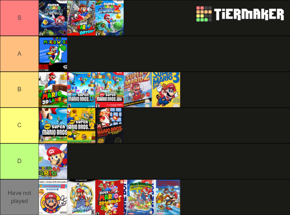 Super Mario Platformers Tier List (Community Rankings) - TierMaker