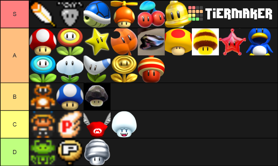 Super Mario power ups Tier List (Community Rankings) - TierMaker