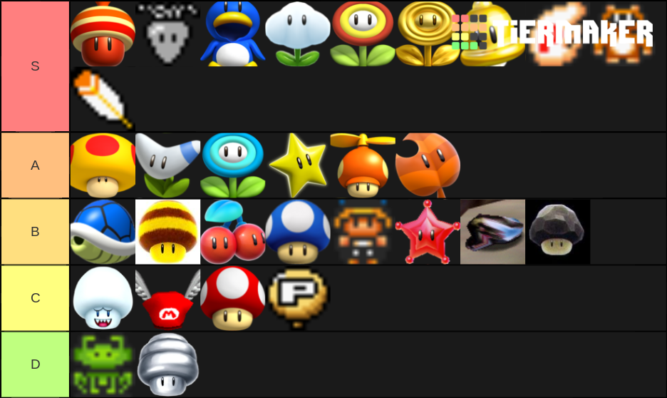 Super Mario power ups Tier List (Community Rankings) - TierMaker