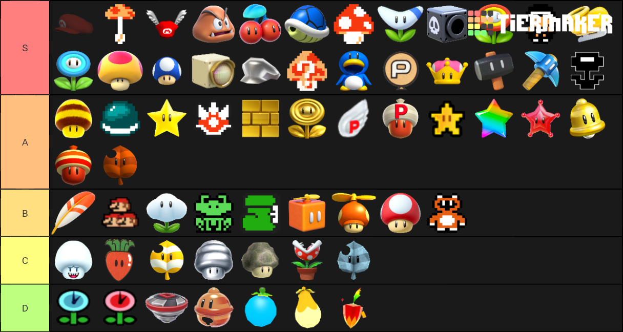 Super Mario: Power-ups! Tier List (Community Rankings) - TierMaker