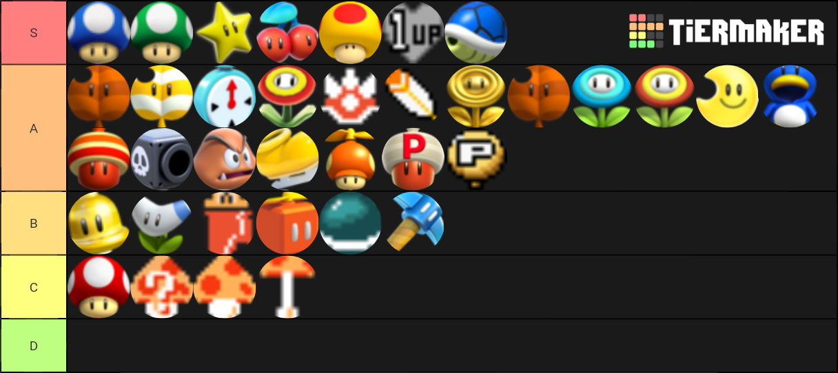 Super Mario Power Ups Tier List (Community Rankings) - TierMaker