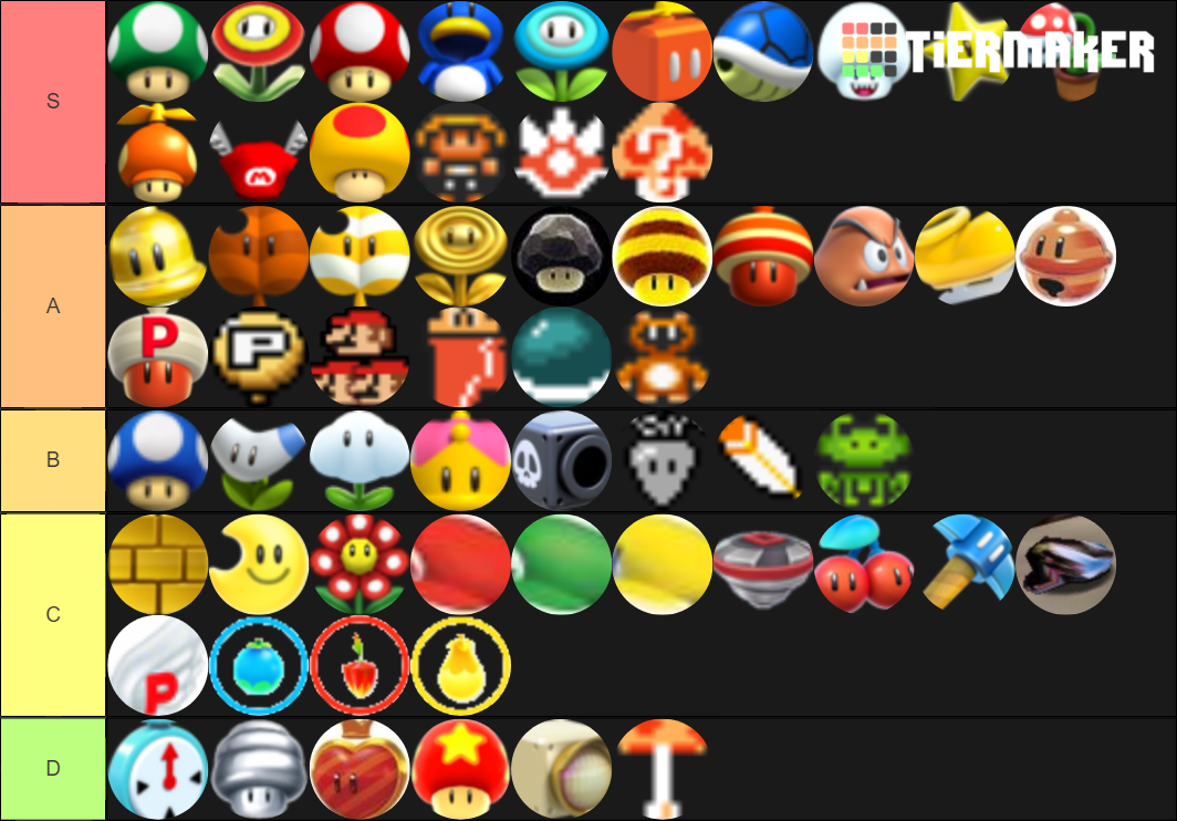Super Mario Power Ups Tier List (Community Rankings) - TierMaker