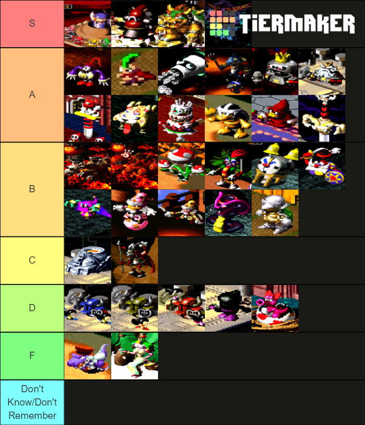 Super Mario RPG Bosses Tier List (Community Rankings) - TierMaker