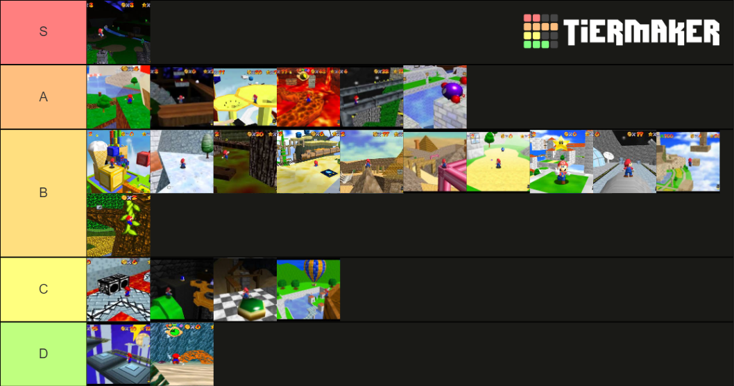 Super Mario Star Road Levels Tier List (Community Rankings) - TierMaker