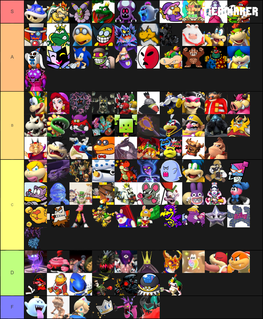 Super Mario Villains Tier List (Community Rankings) - TierMaker