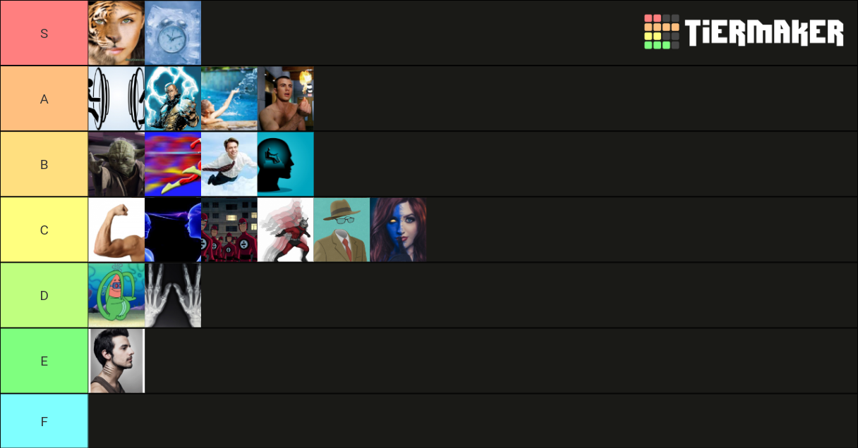 Super Powers Tier List (Community Rankings) - TierMaker