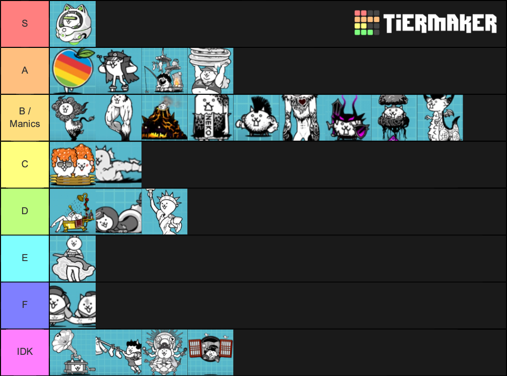 Super Rare Battle Cats Tier List (Community Rankings) - TierMaker
