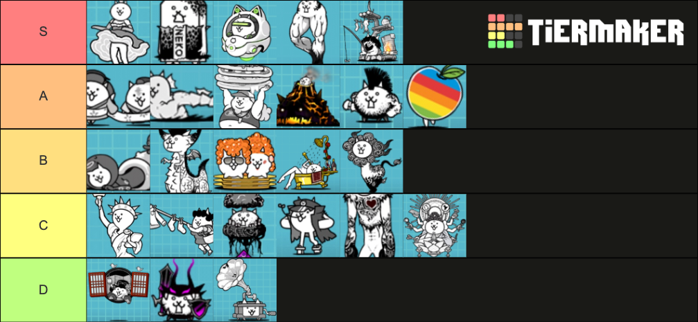 Super Rare Battle Cats Tier List (Community Rankings) - TierMaker