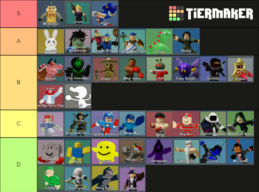 super roblox fighters Tier List (Community Rankings) - TierMaker