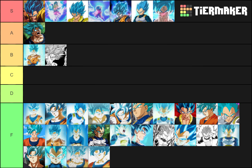 Super Saiyan Blue Aesthetic Tier List (Community Rankings) - TierMaker