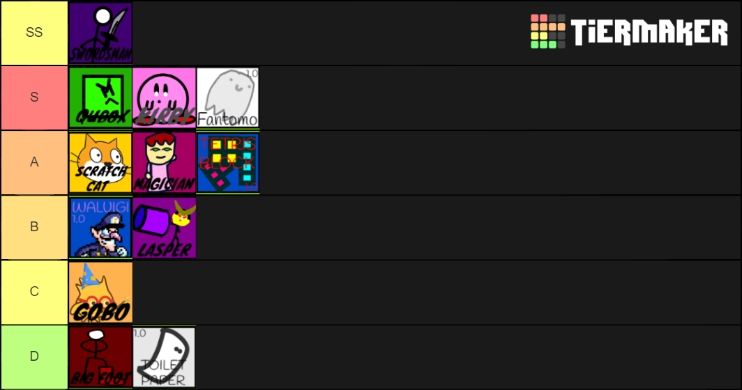 Super Scratch Bros. Pre 1.0 Build 8 Tier List (Community Rankings ...