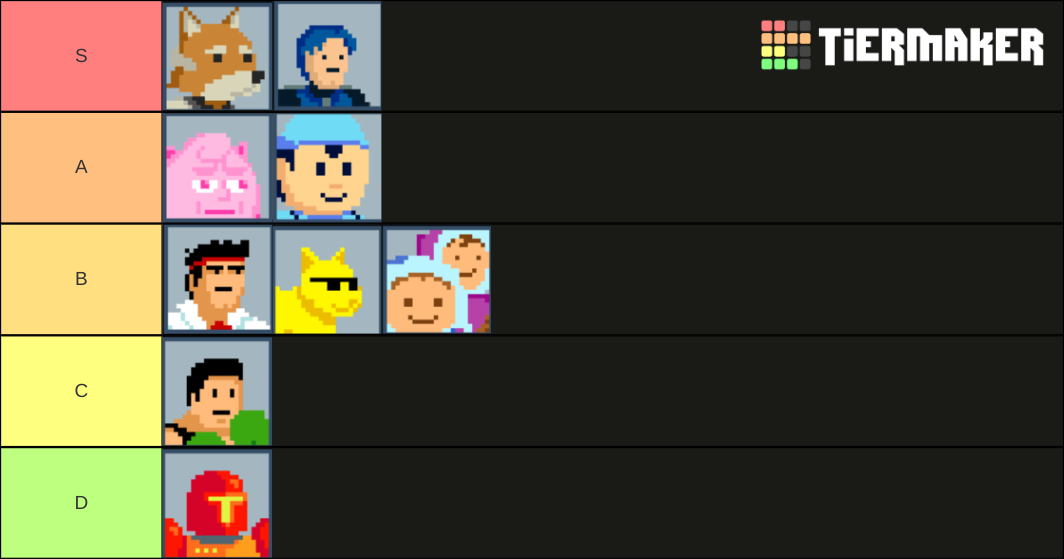 Super Scratch Bros Tier List (Community Rankings) - TierMaker