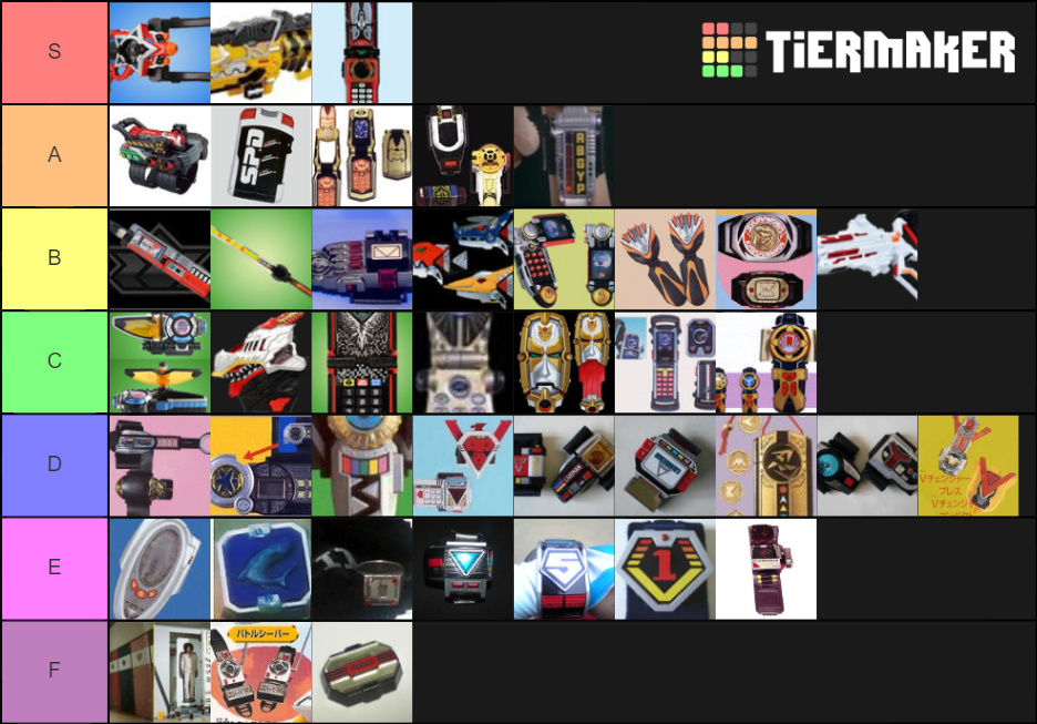 Super Sentai Henshin Devices Tier List (Community Rankings) - TierMaker