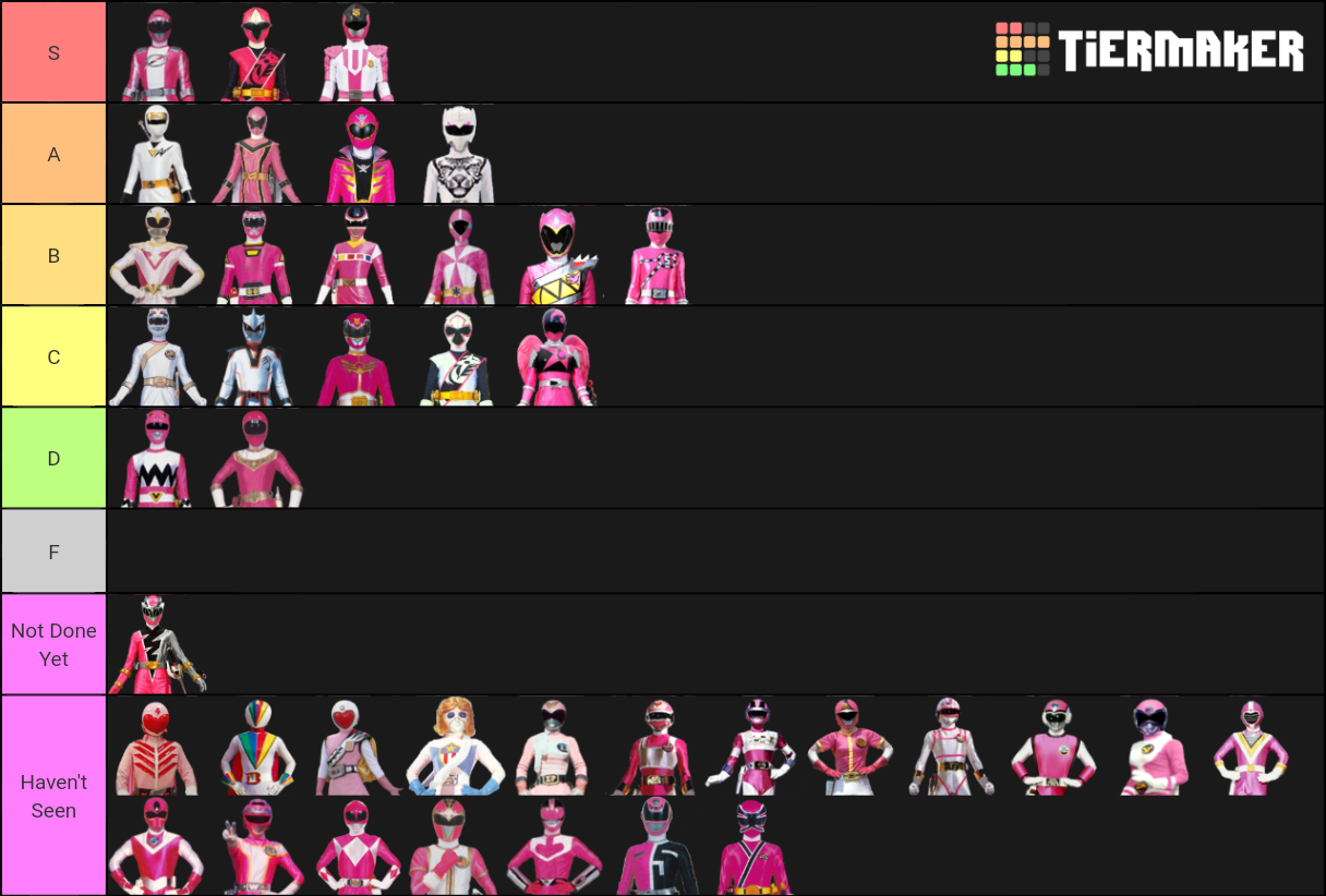Super Sentai Pinks and White Rangers Tier List (Community Rankings) - TierMaker