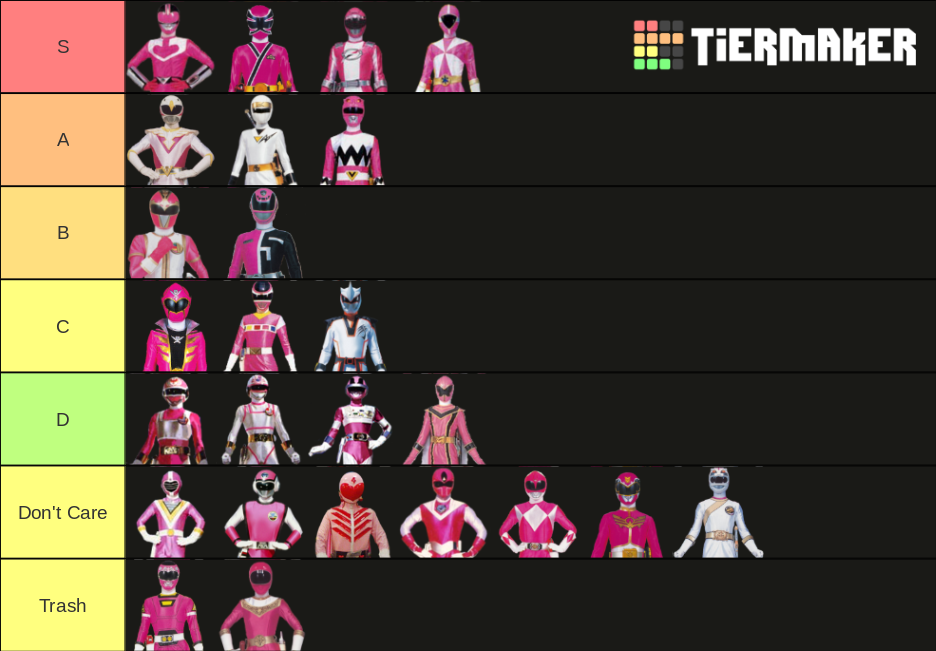 Super Sentai Pinks and White Rangers Tier List (Community Rankings) - TierMaker