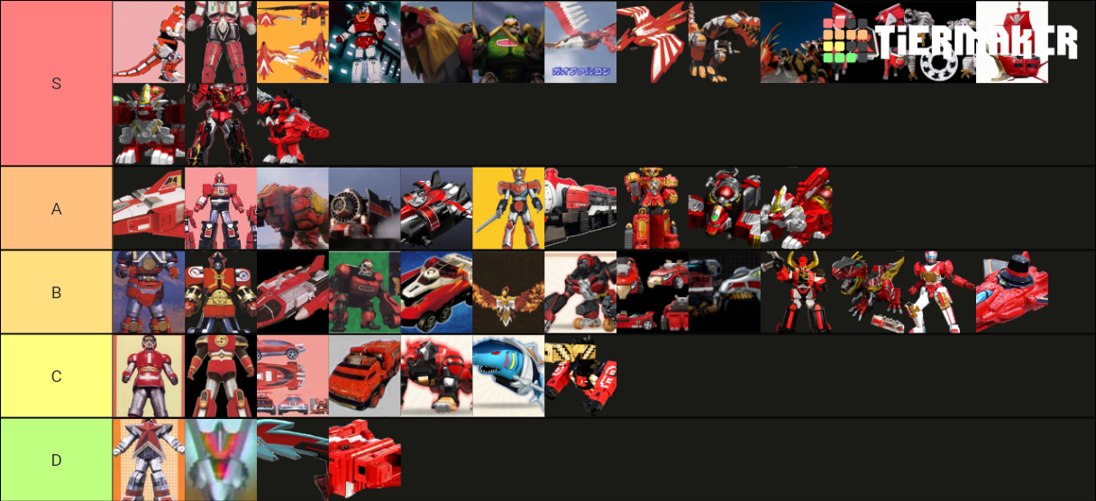 Super Sentai Red Mecha Tier List (Community Rankings) - TierMaker