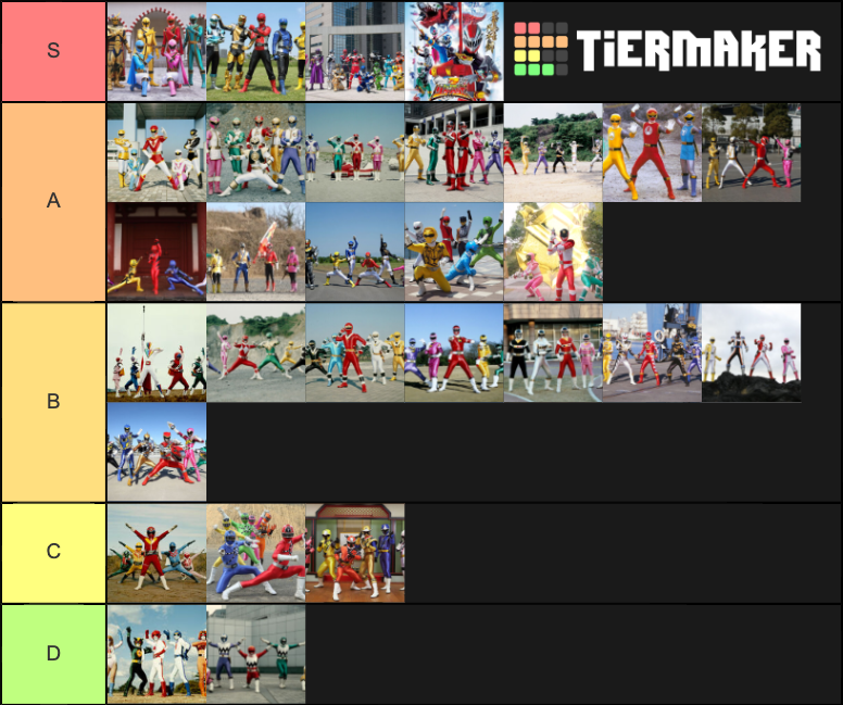 Super Sentai Suits Tier List (Community Rankings) - TierMaker
