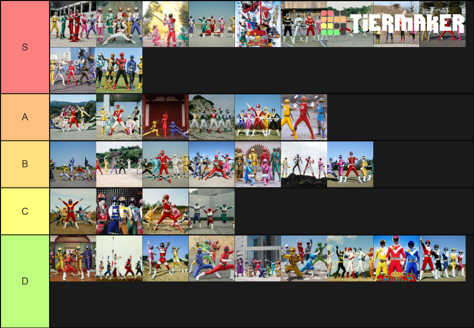 Super Sentai Suits Tier List (Community Rankings) - TierMaker