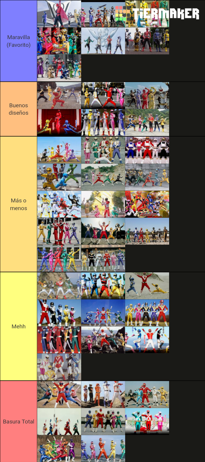 Super sentai suits Tier List (Community Rankings) - TierMaker