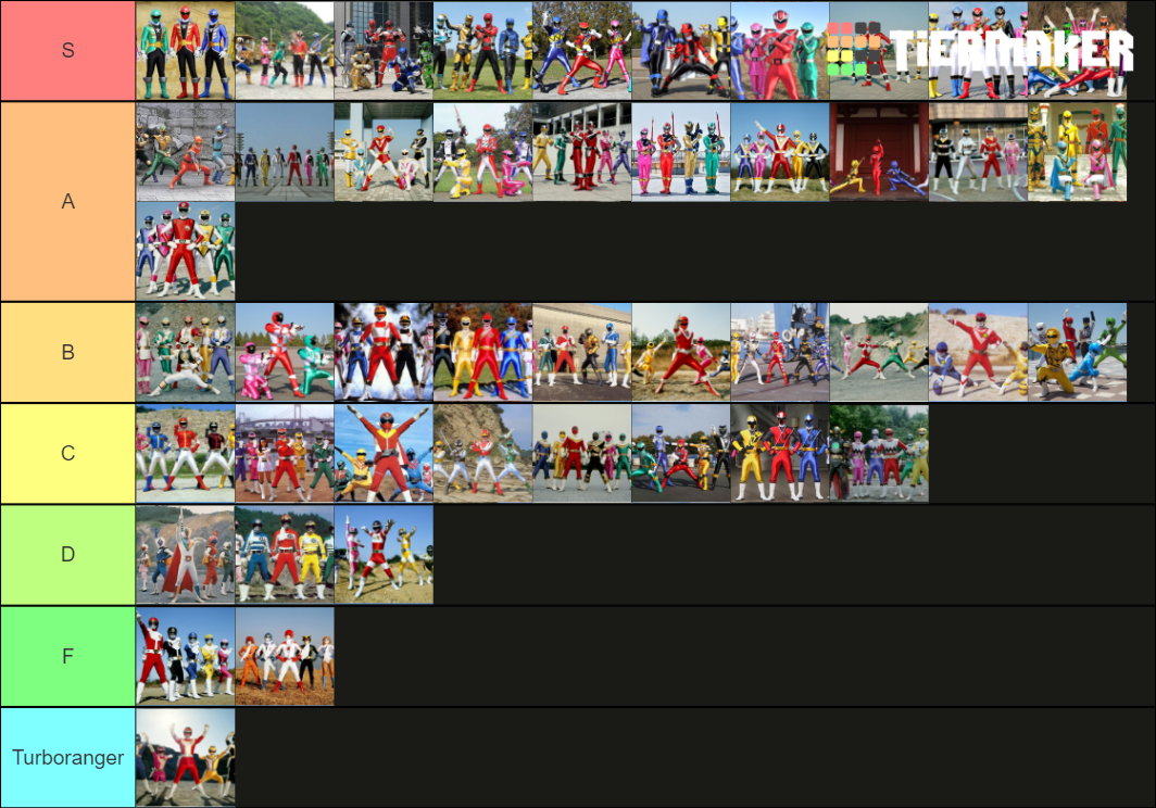 Super Sentai Suits Tier List (Community Rankings) - TierMaker