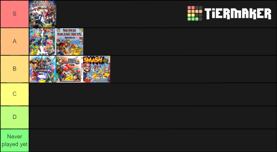 Super Smash Bros Tier List (Community Rankings) - TierMaker