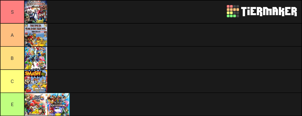 Super Smash Bros Tier List (Community Rankings) - TierMaker