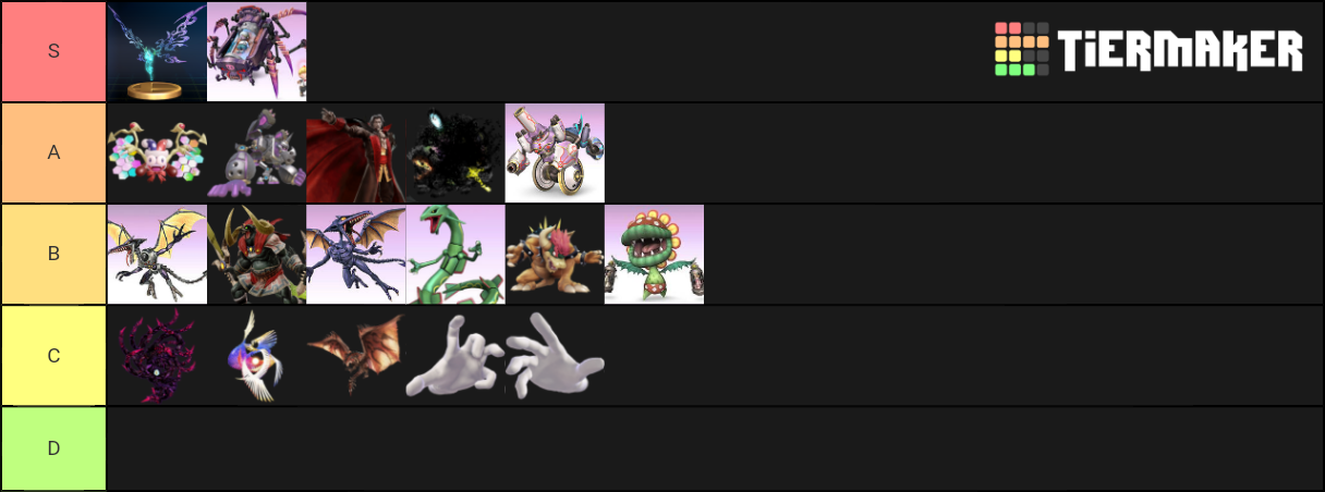 Super Smash Bros Boss Tier List (Community Rankings) - TierMaker