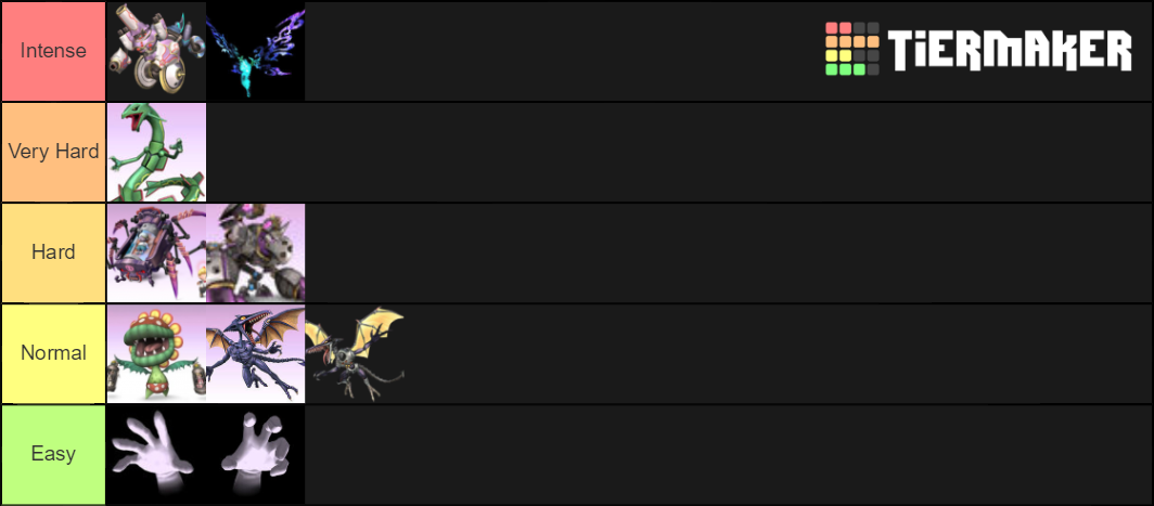 Super Smash Bros. Brawl Bosses Tier List (Community Rankings) - TierMaker
