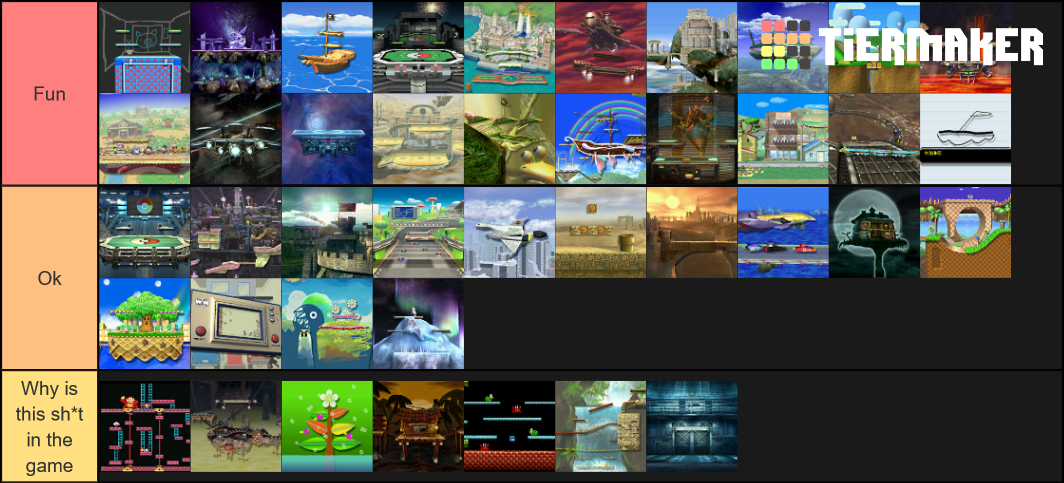 Super Smash Bros. Brawl (Stages) Tier List (Community Rankings) - TierMaker
