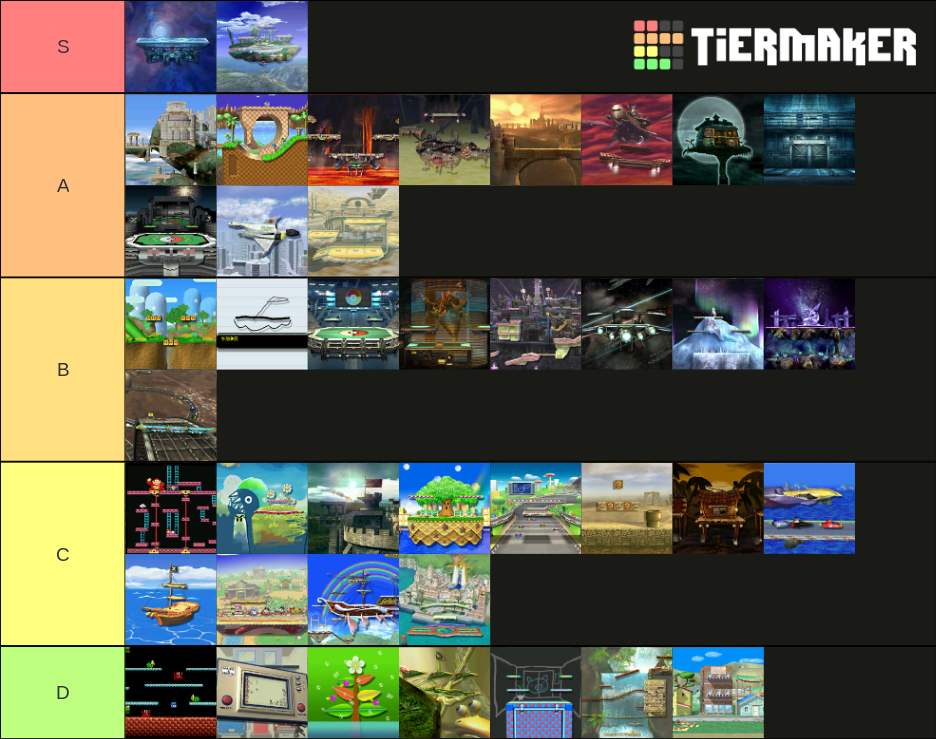 Super Smash Bros. Brawl (Stages) Tier List (Community Rankings) - TierMaker