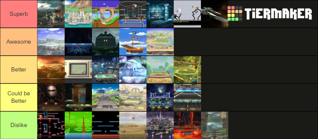 Super Smash Bros Brawl Stages Tier List (Community Rankings) - TierMaker