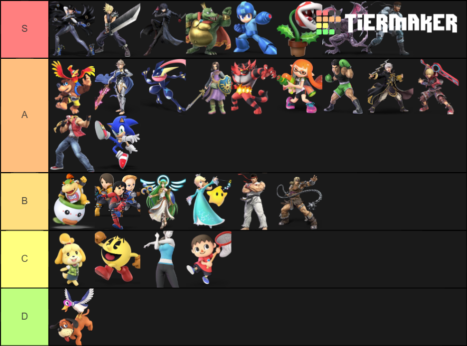 Super Smash Bros Character Reveal Trailers Tier List (Community Rankings) - TierMaker