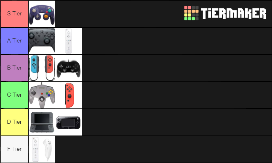 Super Smash Bros Controller Tier List (Community Rankings) - TierMaker
