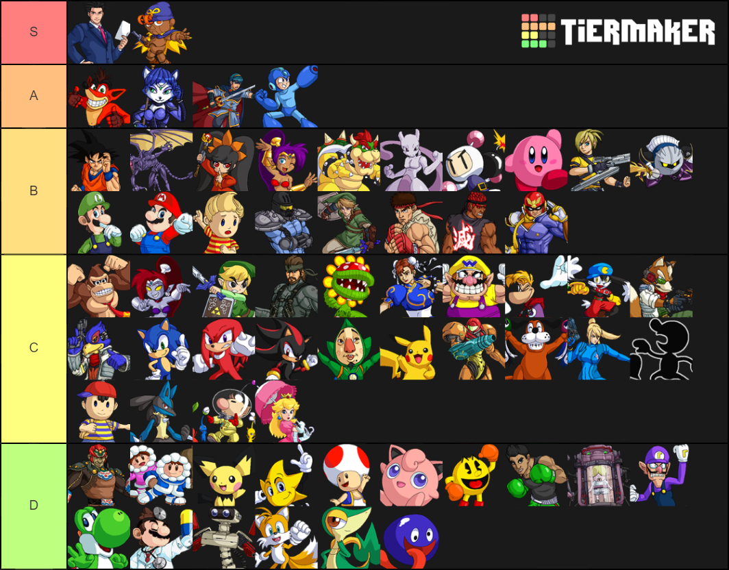 Super Smash Bros. Crusade (New Portraits!) Tier List (Community ...
