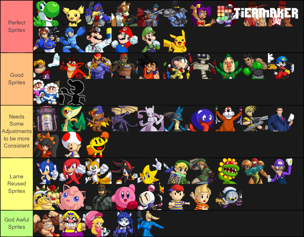 Super Smash Bros. Crusade (New Portraits!) Tier List (Community ...