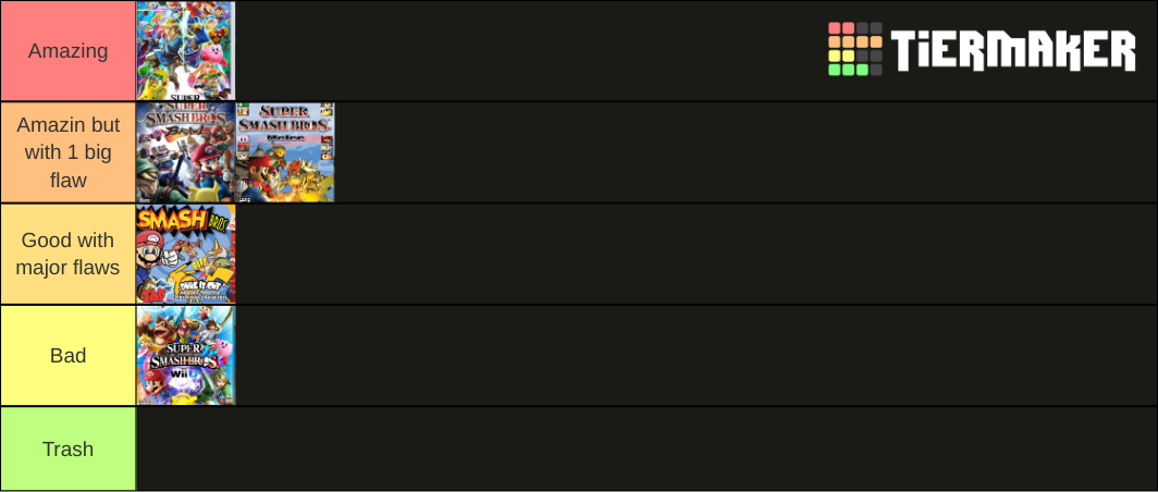 Super Smash Bros Games Tier List (Community Rankings) - TierMaker