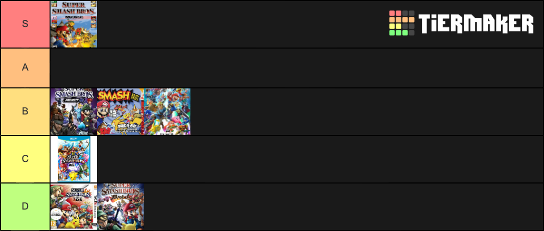Super Smash Bros Games Tier List (Community Rankings) - TierMaker