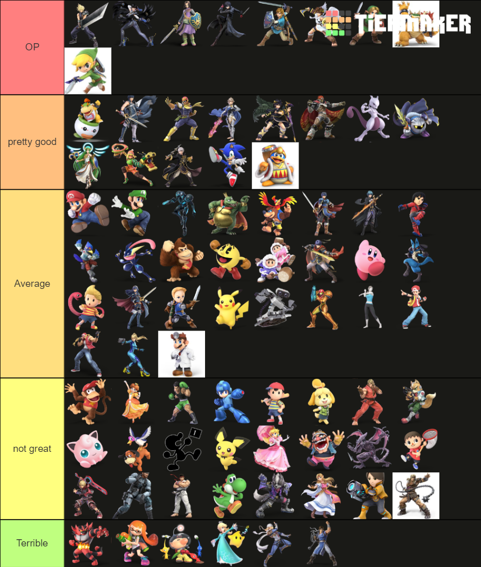 Super Smash bros hero Tier List (Community Rankings) - TierMaker