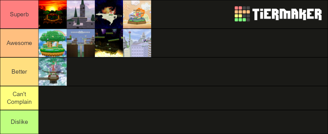 Super Smash Bros (N64) Stages Tier List (Community Rankings) - TierMaker