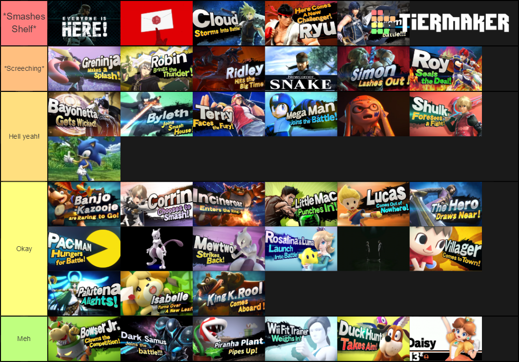 Super Smash Bros. Newcomer Reveals Tier List (Community Rankings ...