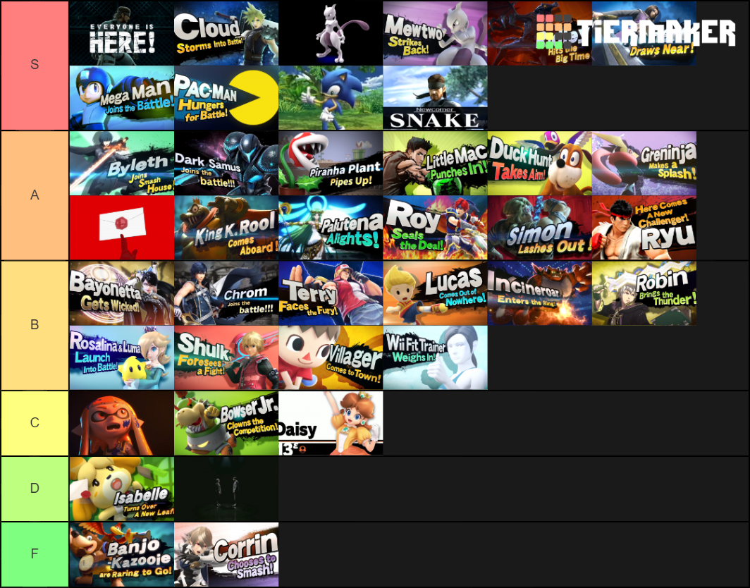 Super Smash Bros. Newcomer Reveals Tier List (Community Rankings ...