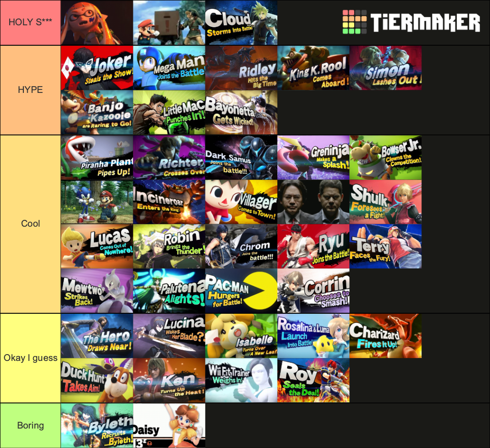 Super Smash Bros Reveal Trailer Tier List (Community Rankings) - TierMaker