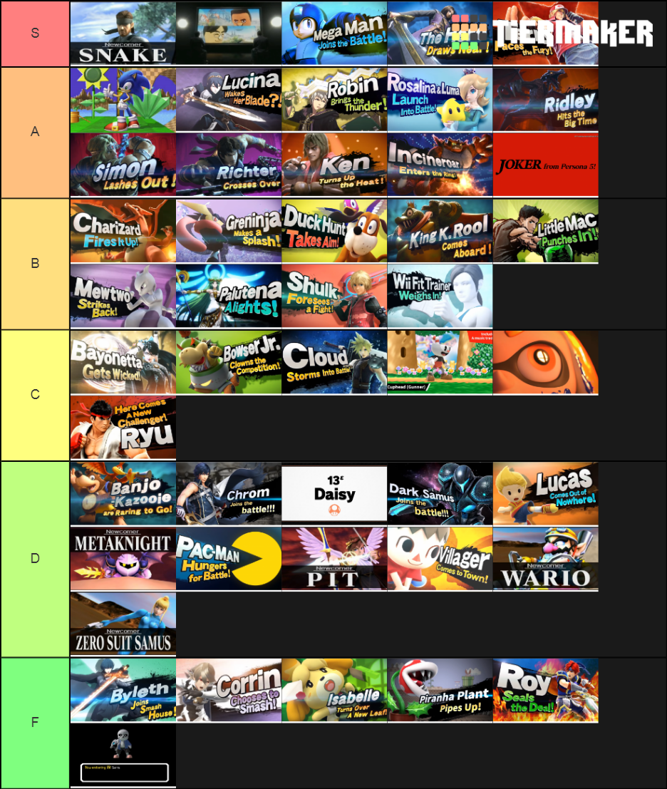 Super Smash Bros. Reveal Trailers Up Until Byleth Tier List (Community Rankings) - TierMaker