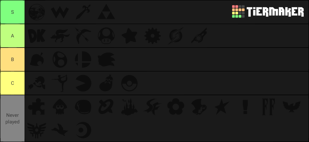 Super Smash Bros. Series Icon Tier List (Community Rankings) - TierMaker