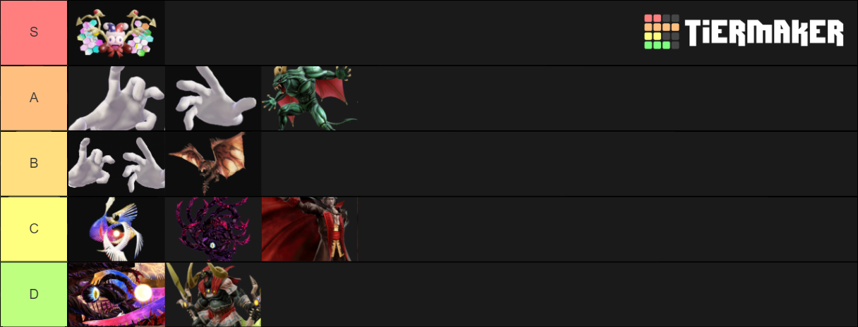 Super Smash Bros Ultimate Bosses Tier List (Community Rankings) - TierMaker
