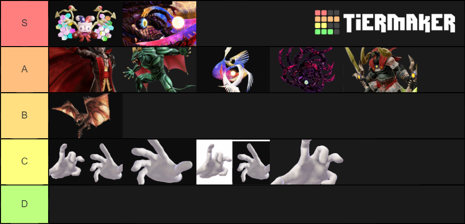 Super Smash Bros Ultimate Bosses Tier List (Community Rankings) - TierMaker