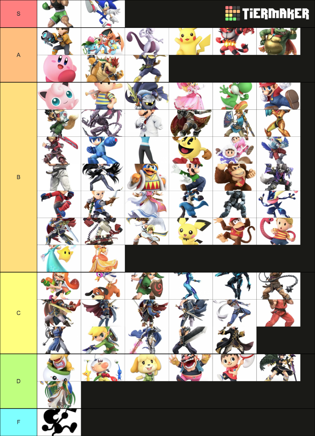 Super Smash Bros Ultimate Characters Tier List (Community Rankings) - TierMaker